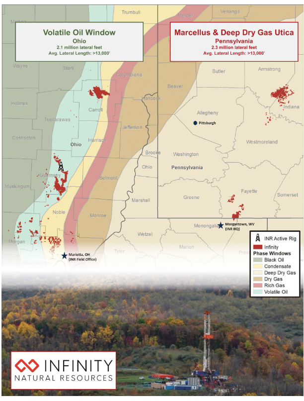 3 IPO’s set to debut Friday, January 31st, 2025 – Infinity Natural Resources, Maze Therapeutics ...